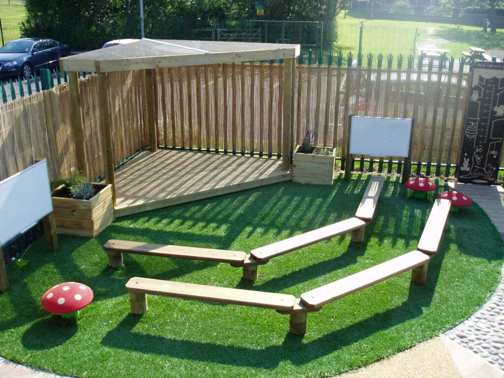 Performance Archives - Playground Imagineering